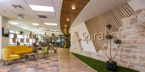 Yossi Vainbrand On Linkedin Cybersecurity Wearehiring