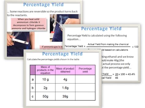 Percentage Yield Teaching Resources
