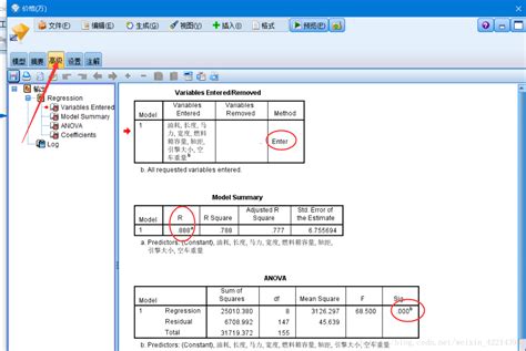 spssmoderler线性回归分析实例 spss回归方程显著性检验 csdn博客