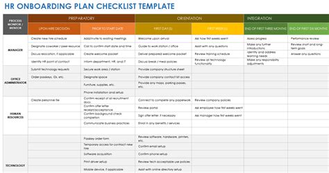 Simple Info About Hr Management Excel Template Godpipe