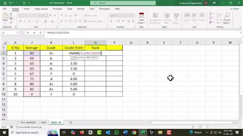 Excel Rank Formula Youtube