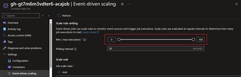 Azure Verified Module Cicd Self Hosted Agents