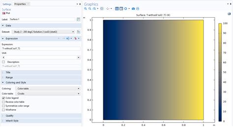 Examples Of The Withsol Operator