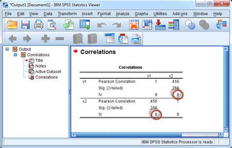 Sample Size Pearson Correlation Cross Validated
