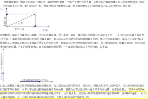 【物理层】时分复用 频分复用 码分复用 Adsl频分多路复用是物理层还是数据链路层 Csdn博客