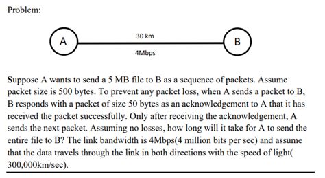 Solved Problem Suppose A Wants To Send A 5 MB File To B As Chegg Com