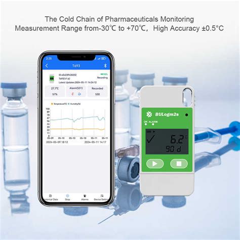 Iot Telemetry Temperature Humidity Monitoring Systems Multi Use Usb Temperature Data Logger