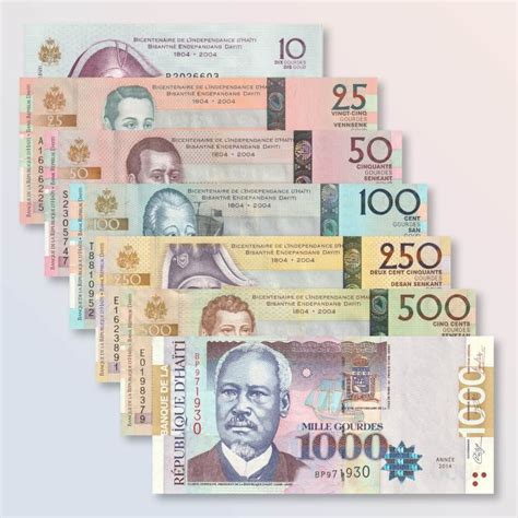 Currencyworldcup Matthew Goacher