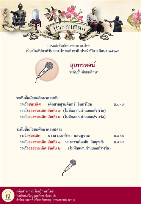 กลุ่มสาระการเรียนรู้ภาษาไทย {ผลการประกวด ๗ บัญญัติศัพท์ ม ต้น และ ม ปลาย เนื่องในสัปดาห์วัน