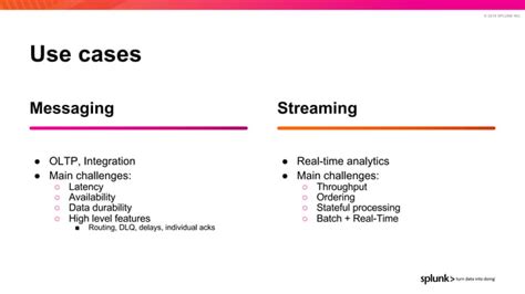 Apache Pulsar The Next Generation Messaging And Queuing System Ppt