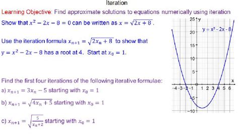 Solving Equations Through Iteration Mr Mathematics Learning Math Solving Equations