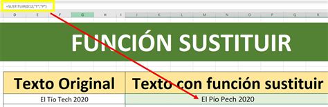Función Sustituir en Excel