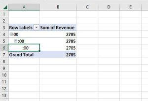 How To Prevent Grouped Dates In Excel Pivot Table GeeksforGeeks