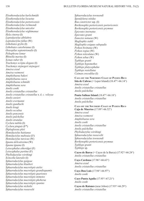 Chilabothrus Inornatus West Indian Boas