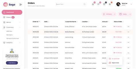 Sego Restaurant Admin Dashboard Bootstrap HTML Template By DexignZone