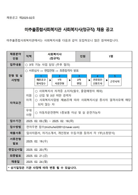 한국사회복지관협회 미추홀종합사회복지관 사회복지사정규직 채용 공고