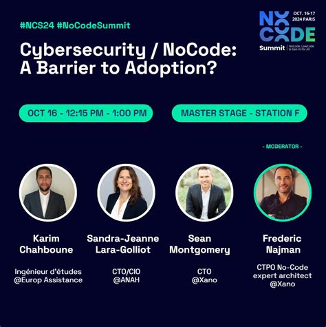 Nocode Summit On Linkedin Ncs24 Nocodesummit Nocode Lowcode Genai