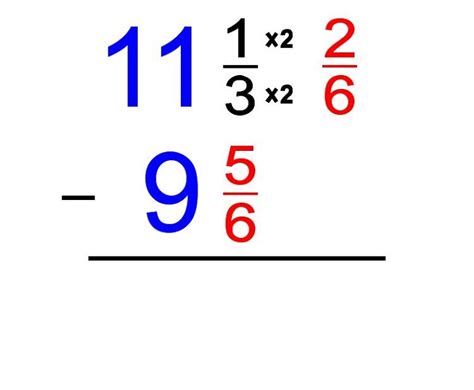Adding And Subtracting Mixed Numbers Educational Resources K Learning Arithmetic Fractions