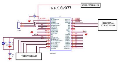 Pic16f877a Microcontroller Download Scientific Diagram