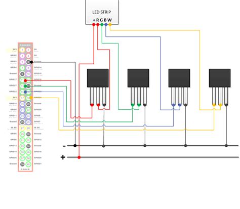 Raspberry Pi Raspbery Pi Gpio Output Failing To Control Rgbw Strip