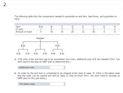 Solved The Following Table Lists The Components Needed To