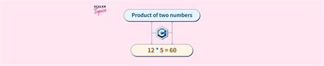 C Program To Find The Product Of Two Numbers Scaler Topics