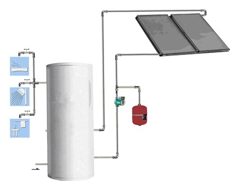 Split Indirect Solar Water Heater System Solar Water Heater And Water