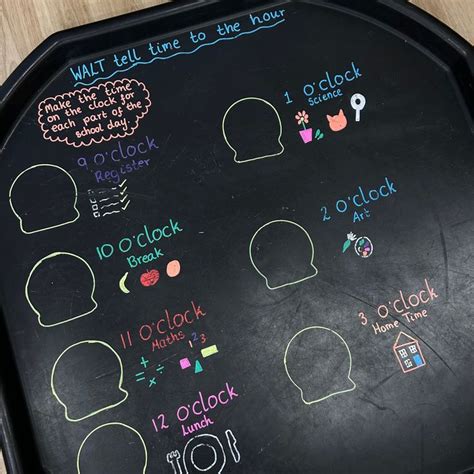 Sequencing Time Learn To Tell The Time