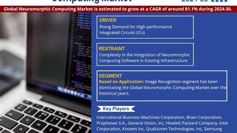 Shaping The Future Of Ai Exploring The Neuromorphic Computing Market