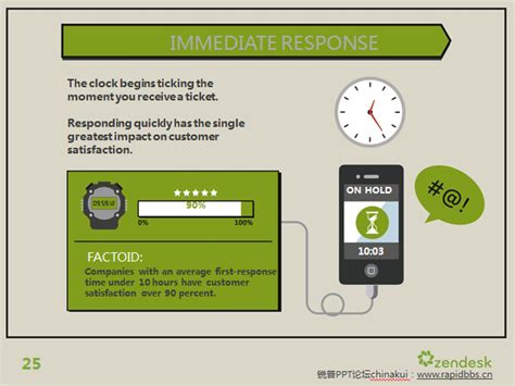 咨询公司ppt模板（推荐） 商务模板 51ppt模板网