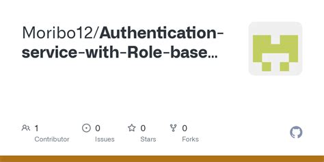 Authentication Service With Role Based Authorization Src Main Java Geeks Learning