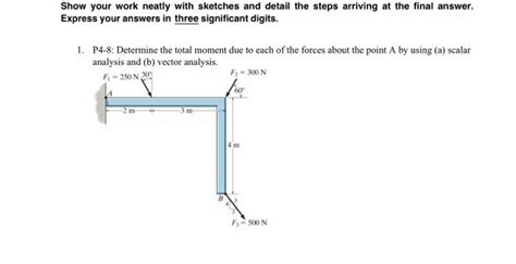 Solved Determine The Total Moment Due To Each Of The Forces