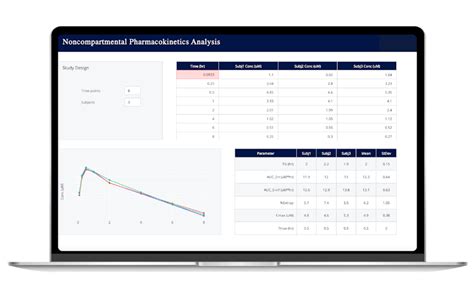 Dash Enterprise Data App Platform For Python