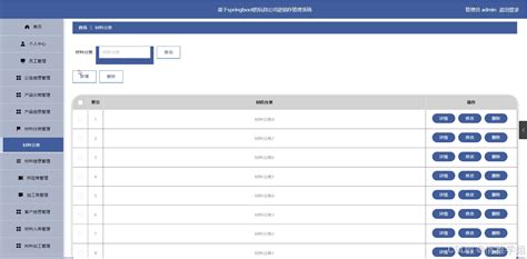 Java计算机毕业设计的玩具公司进销存管理系统（开题源码论文） Csdn博客