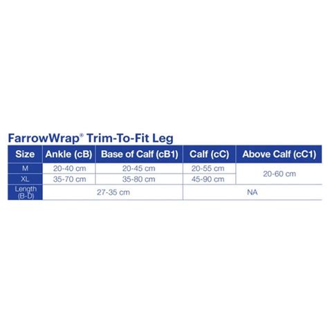 Jobst Farrowwrap Lite Ttf Compression Wraps 20 30 Mmhg Legpiece Tan