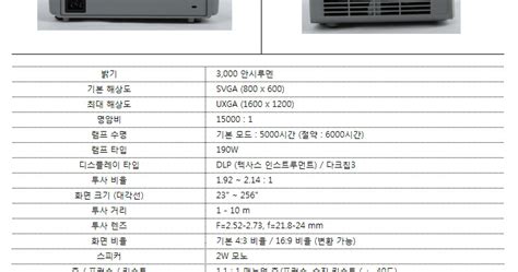 Dlp 비비텍 D552 3000안시 3d지원 램프수명 6000시간 비비텍 프로젝터의 모든것 올프로젝터닷컴