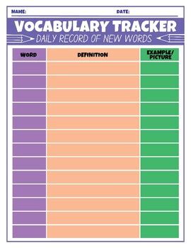 Vocabulary Tracker Word Definition Example Organizer By