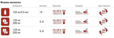 ГЕЛЬМИНТОКС инструкция по применению цена отзывы и аналоги