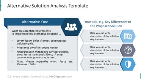 Alternative Solutions Analysis List Diagram With Bullet Point Description