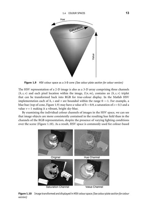 Fundamentalsofdigital Image Processinga Practicle Approach With Matlabpdf Publishing