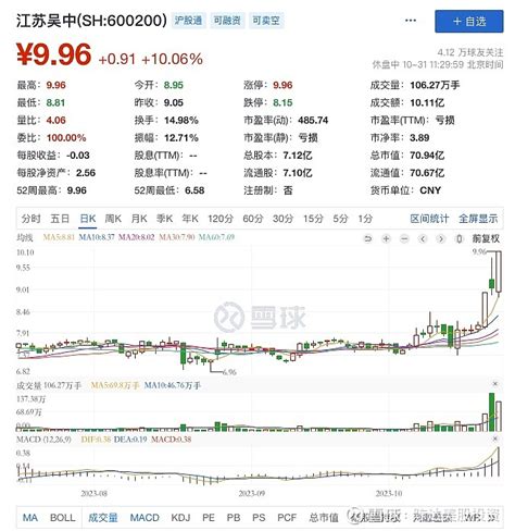 告诉我这不是真的。 雪球