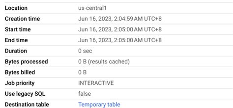Database Simba BigQuery Driver Is Not Using The Cache Stack Overflow