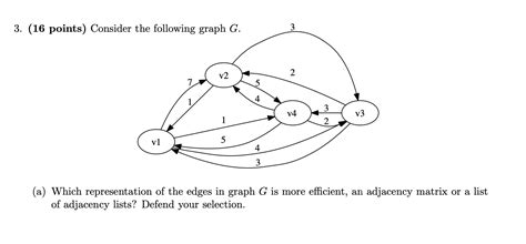 Solved 16 ﻿points ﻿consider The Following Graph Ga