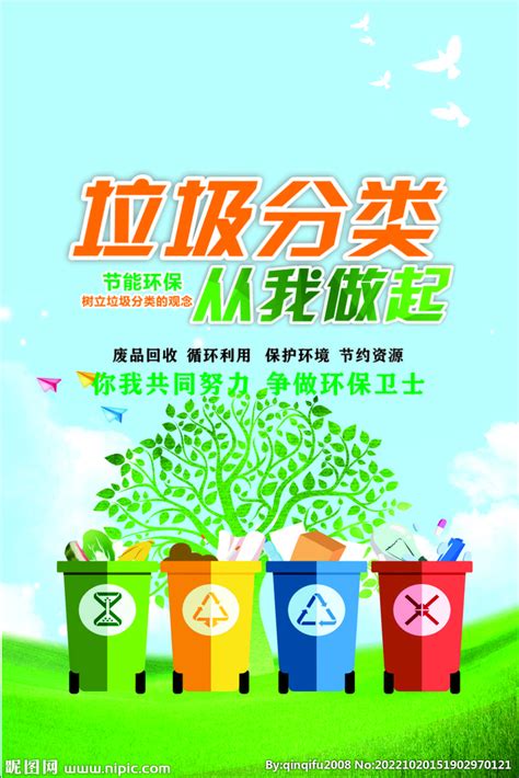 垃圾分类设计图 广告设计 广告设计 设计图库 昵图网