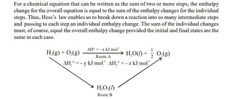 Laws Of Thermodynamics
