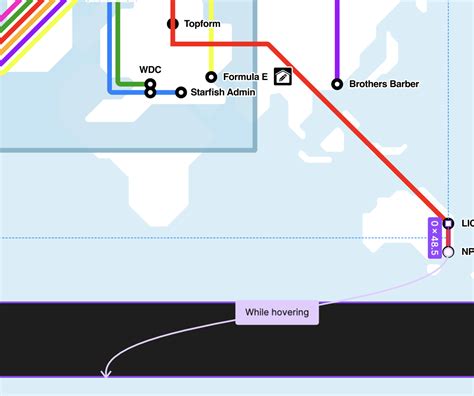 Prototyping Connection To Object Shape And Not The Bounding Frame