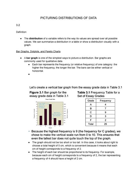 Mth 155 Chapter 32 Notes Picturing Distributions Of Data Picturing Distributions Of Data 3