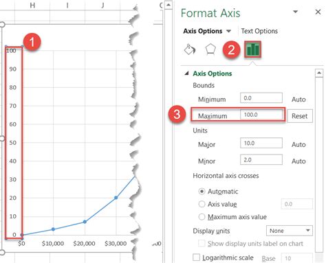 How To Create An Ogive Graph In Excel Automate Excel