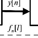 Filter Design Problem Download Scientific Diagram