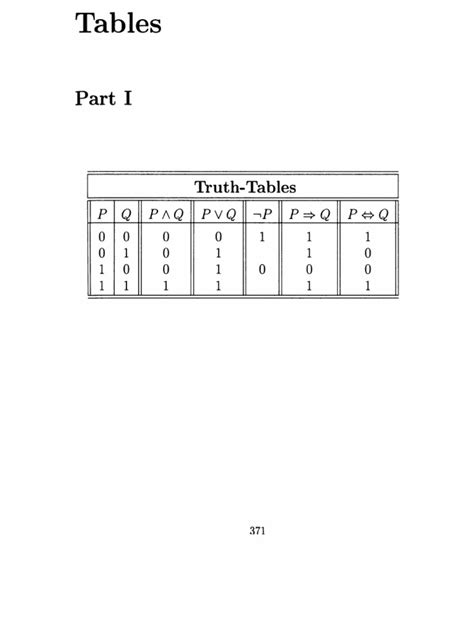 logic lookup tables pdf